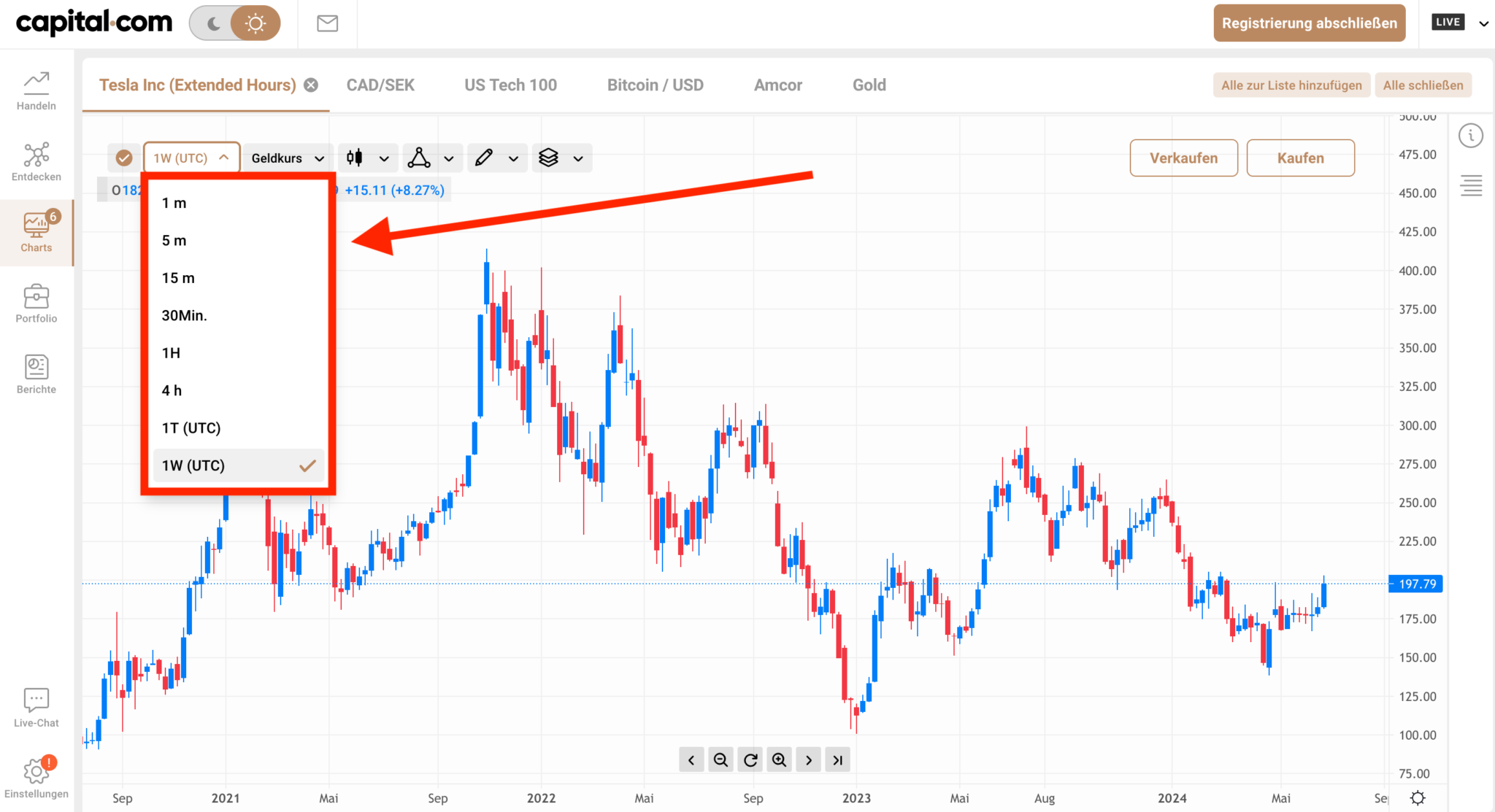 Was ist Swing Trading? | Die Strategie lernen für Anfänger