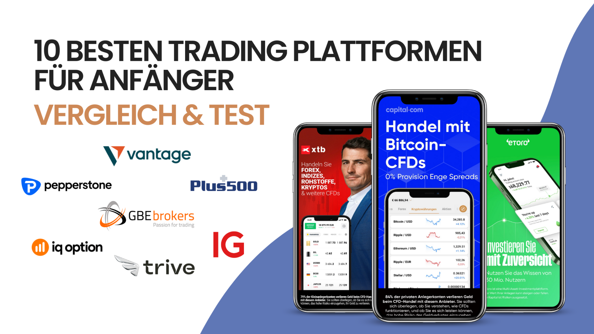 10 besten Trading Plattformen Deutschlands: Vergleich 2025