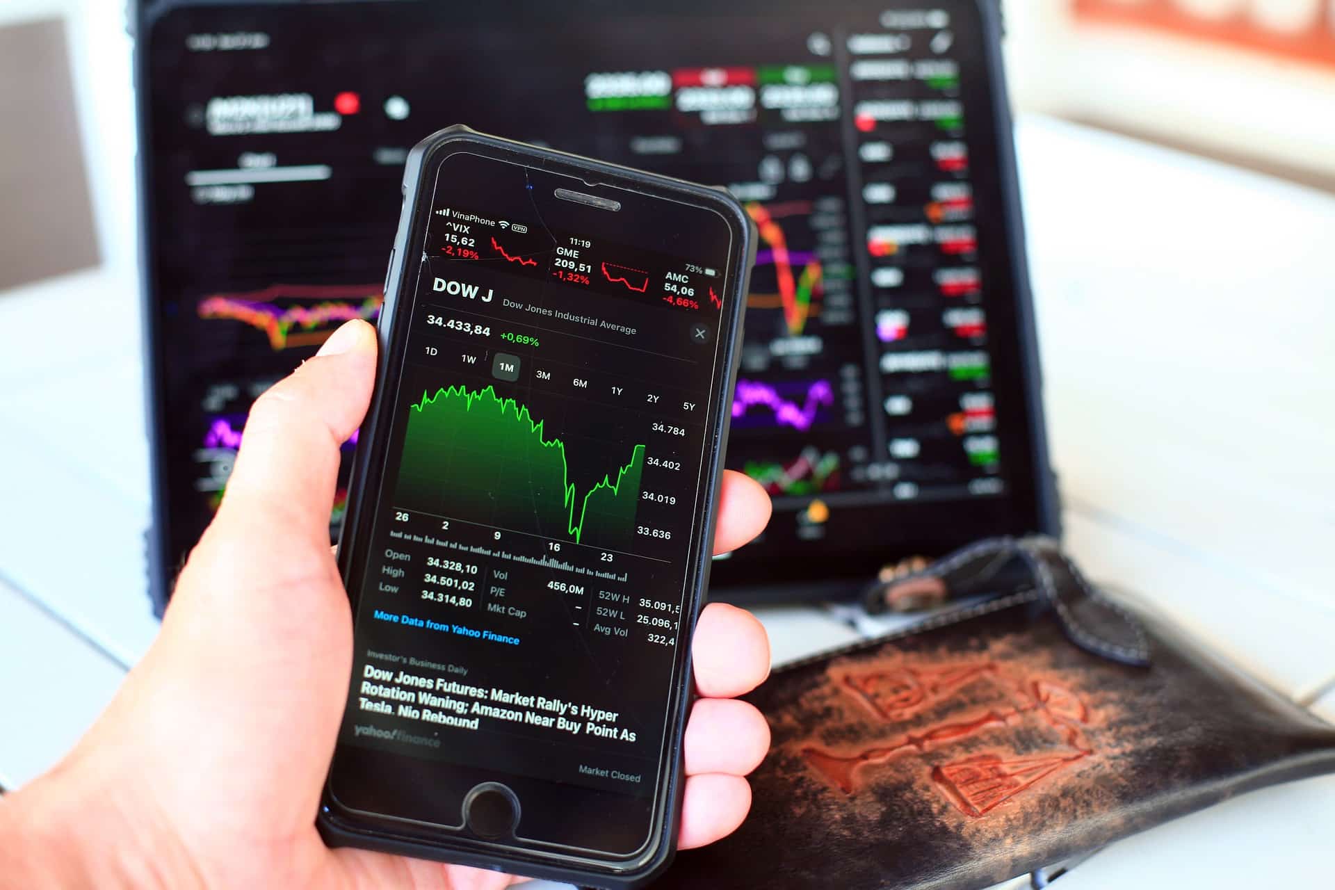 Initial Margin Definition ++ Erklärung & Beispiele (2022)