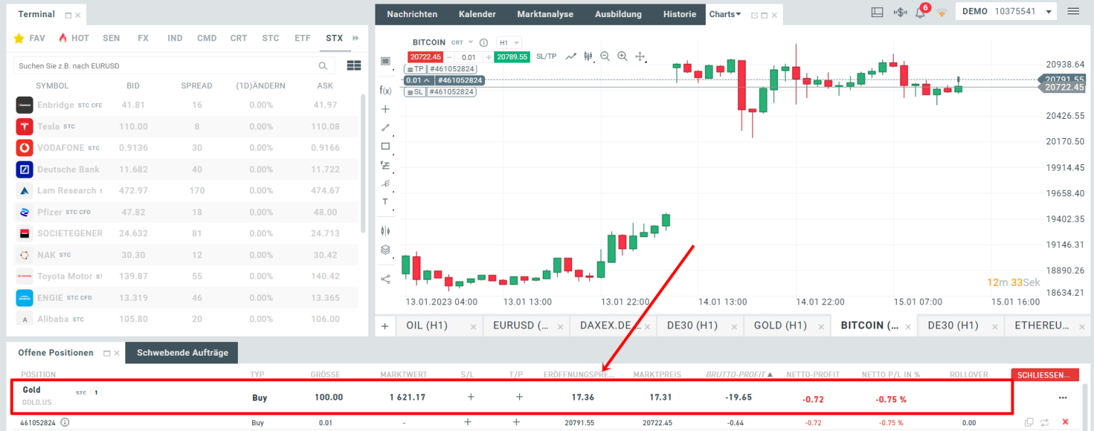 CFD Rechner erklärt | Gewinn & Margin berechnen | Trading.de