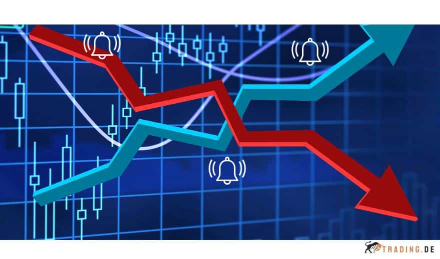 Trading Alarme ++ Definition & Beispiele | Trading.de