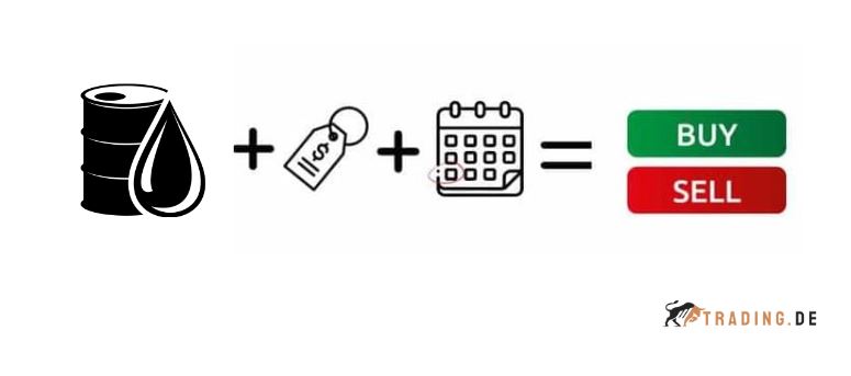 Cross-Hedge ++ Definition & Beispiele | Trading.de