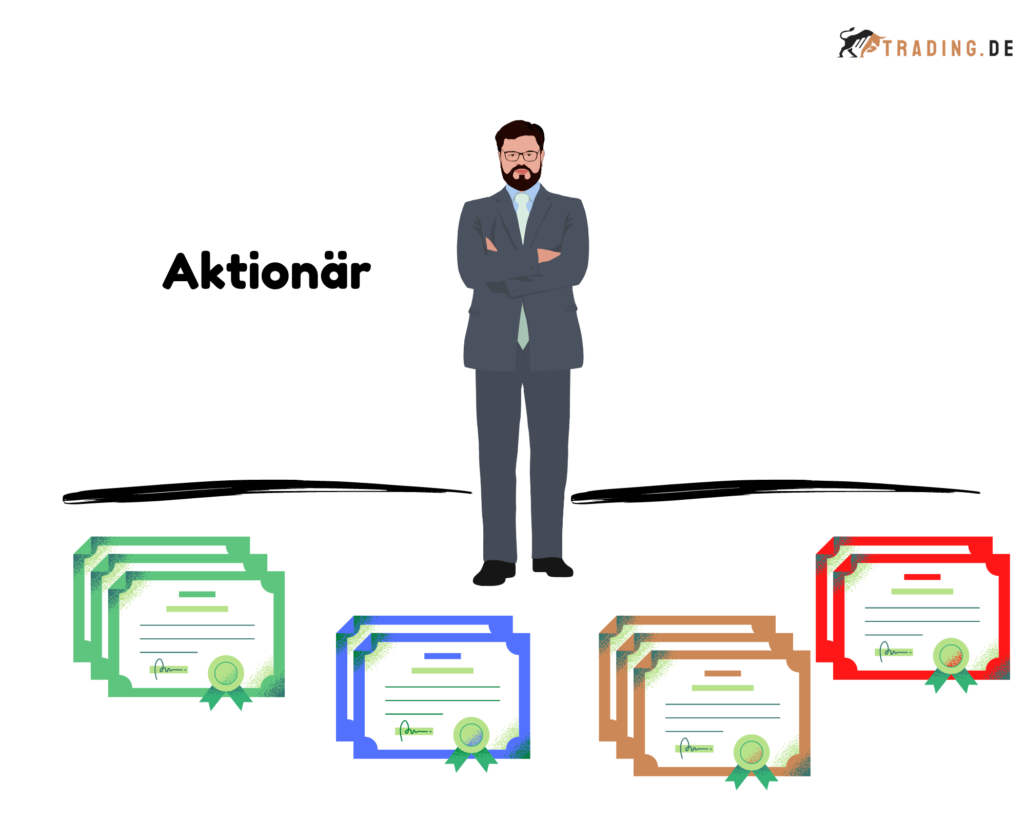 Aktionär ++ Definition & Beispiele | Trading.de