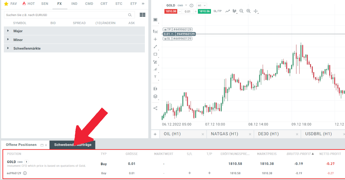 CFD Rechner erklärt | Gewinn & Margin berechnen | Trading.de