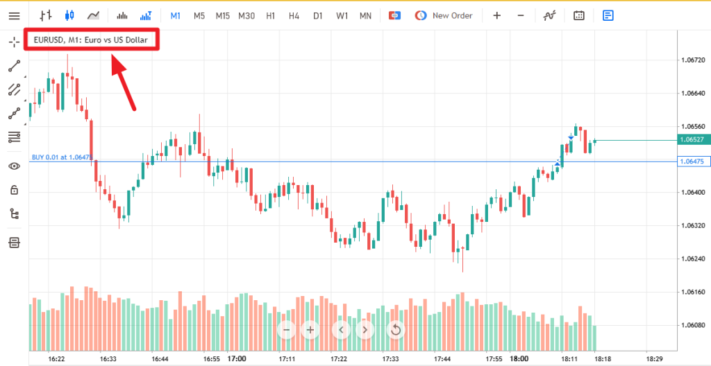 Trading Journal (Kostenloser Excel Download) + 5 Software