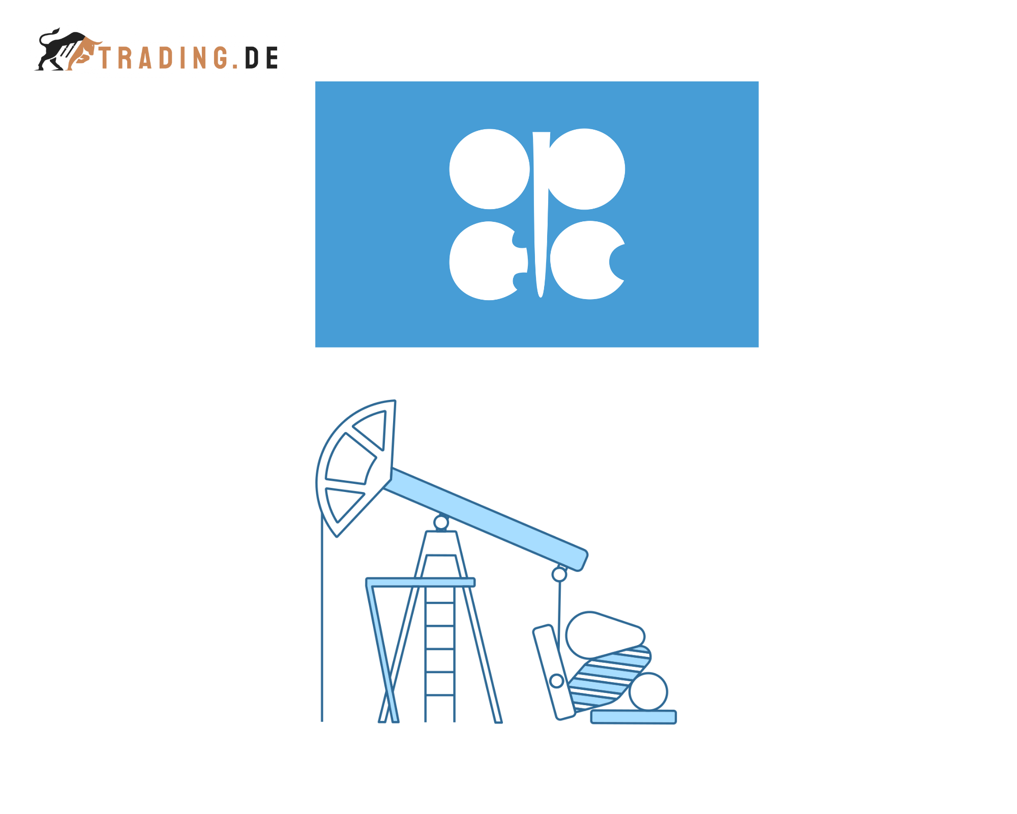 OPEC ++ Definition & Beispiele | Trading.de