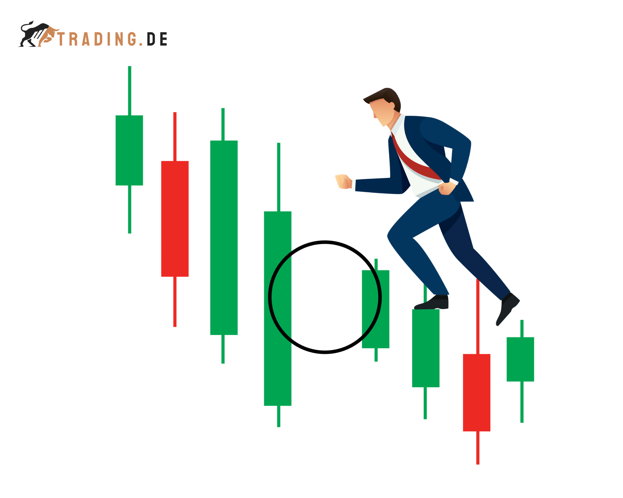 GAP ++ Definition & Beispiele | Trading.de