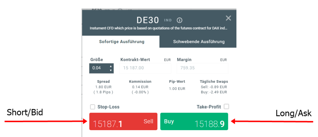 Was ist CFD Trading? ++ Den CFD Handel lernen | Trading.de