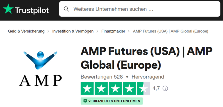 AMP Futures Erfahrungen 2025: Das sagen Trader & Experten