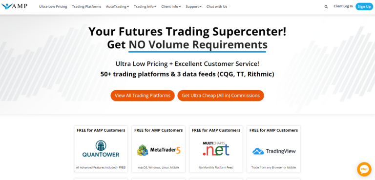 AMP Futures Erfahrungen 2025: Das sagen Trader & Experten