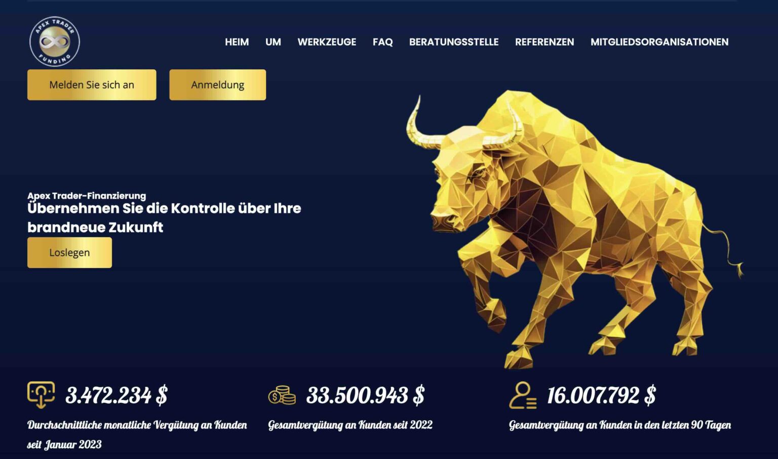 Prop Trading erklärt | 10 besten Prop Firmen im Vergleich