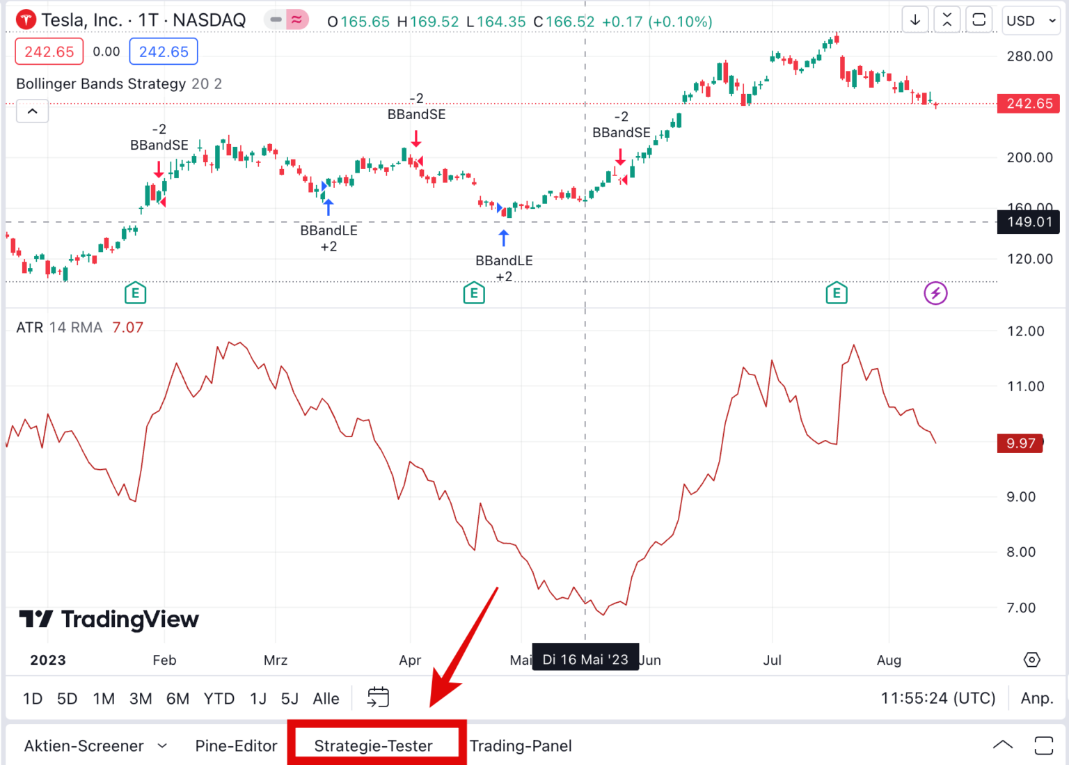Average True Range (ATR) Indikator erklärt: Echte Beispiele