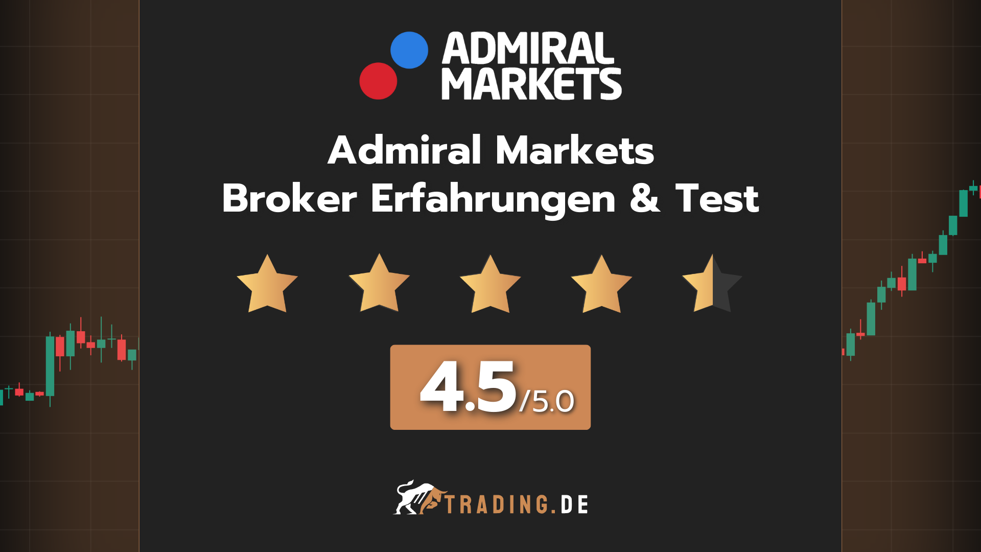 Admiral Markets Erfahrungen & Test 2026: Das sagen Trader