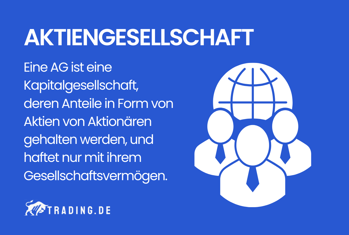 Was ist eine Aktiengesellschaft? | Einfach erklärt