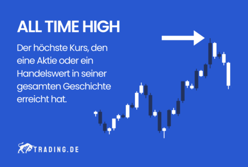 Was ist ein All Time High? - Einfach erklärt & Beispiele