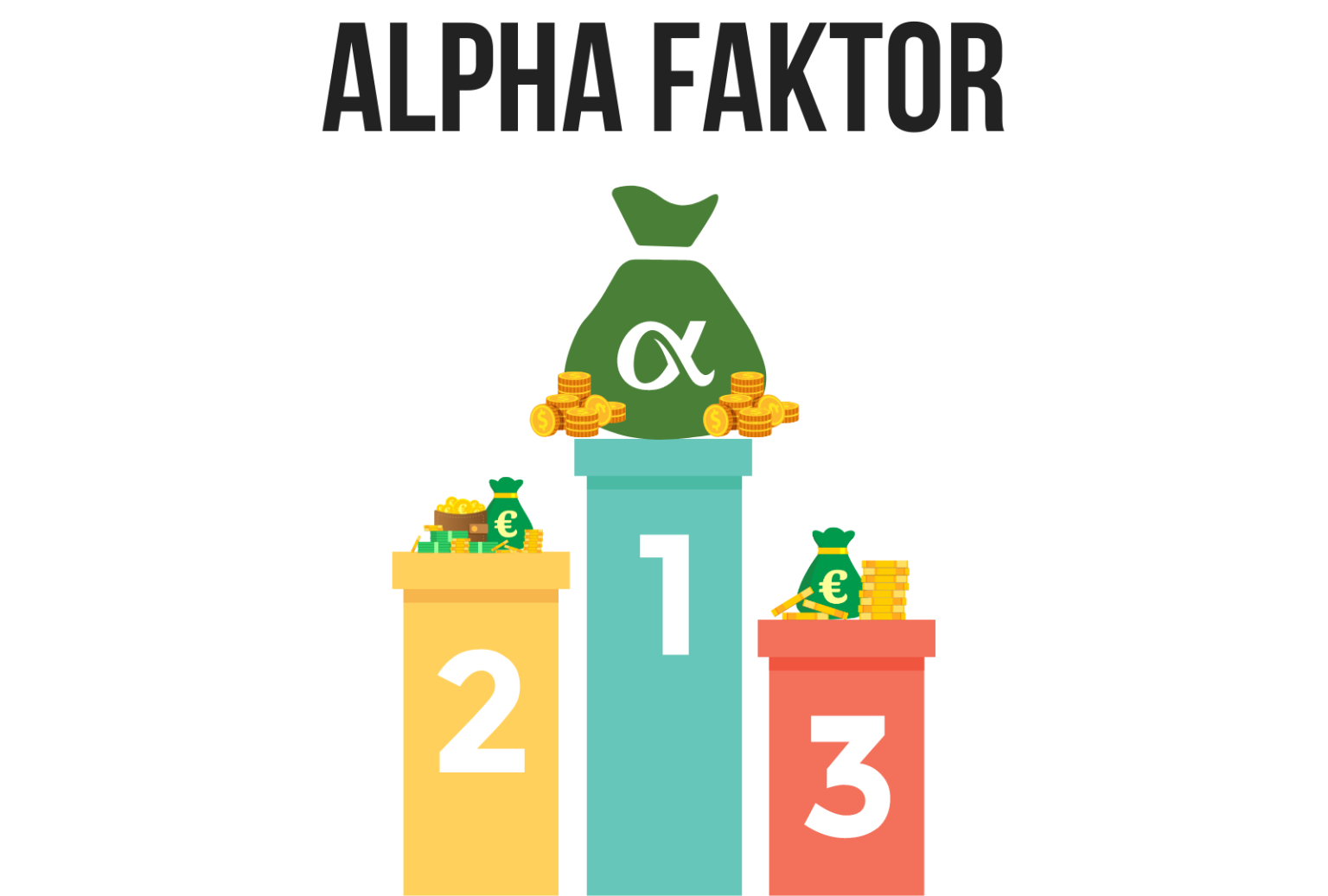 Alpha Faktor ++ Definition & Beispiele | Trading.de