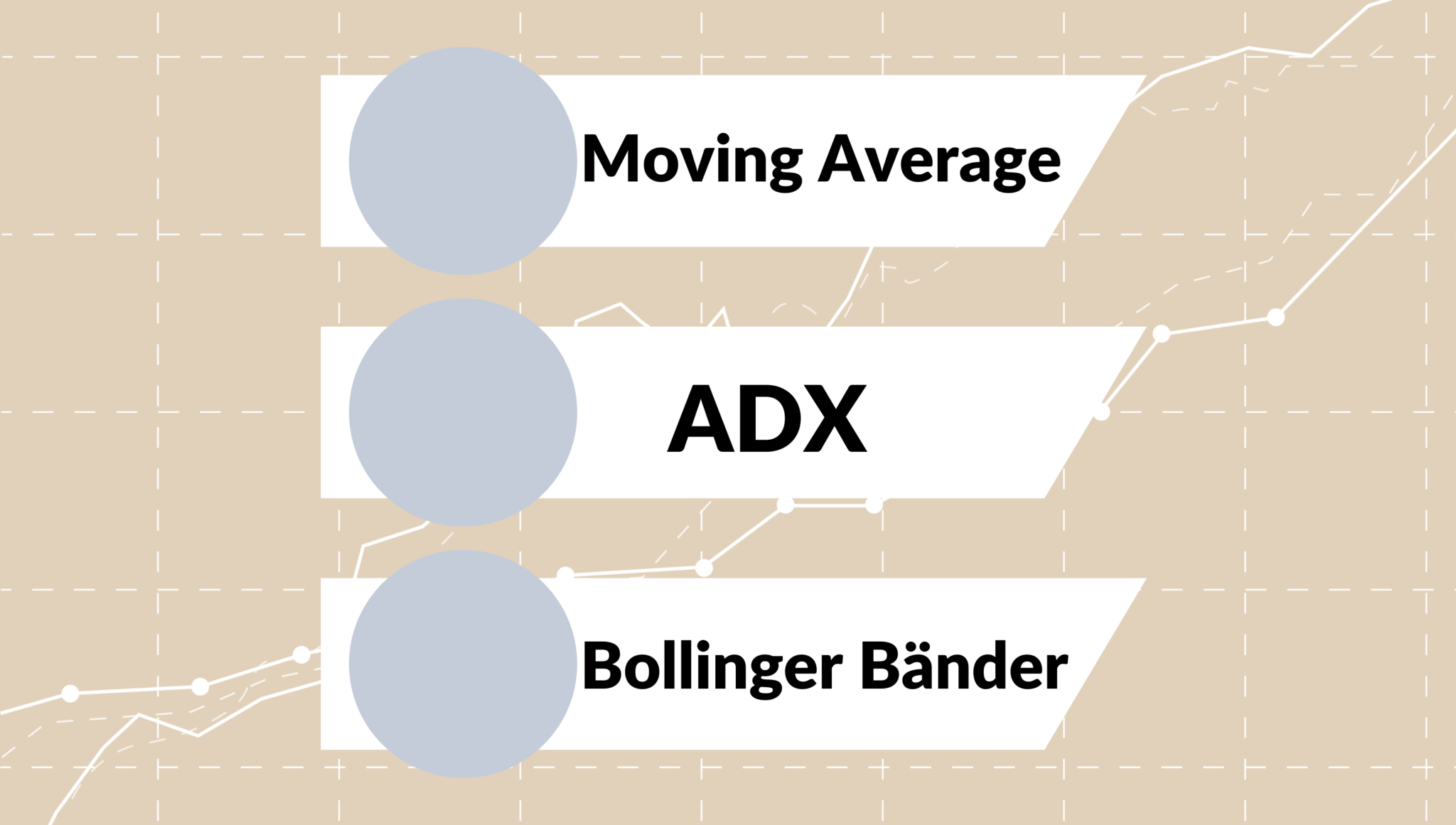 Average True Range (ATR) Indikator erklärt: Echte Beispiele