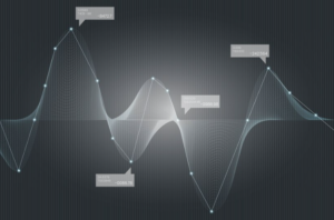 Trading lernen für Anfänger | Alle Grundlagen zum traden!