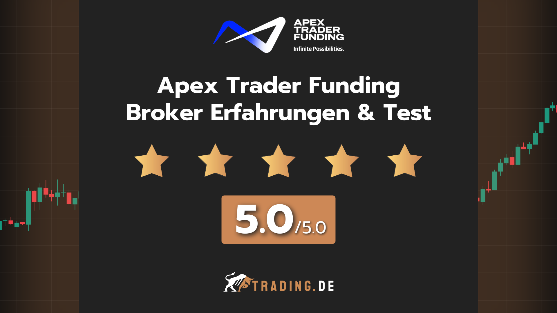 Apex Trader Funding Erfahrungen 2026 | Seriös oder nicht?