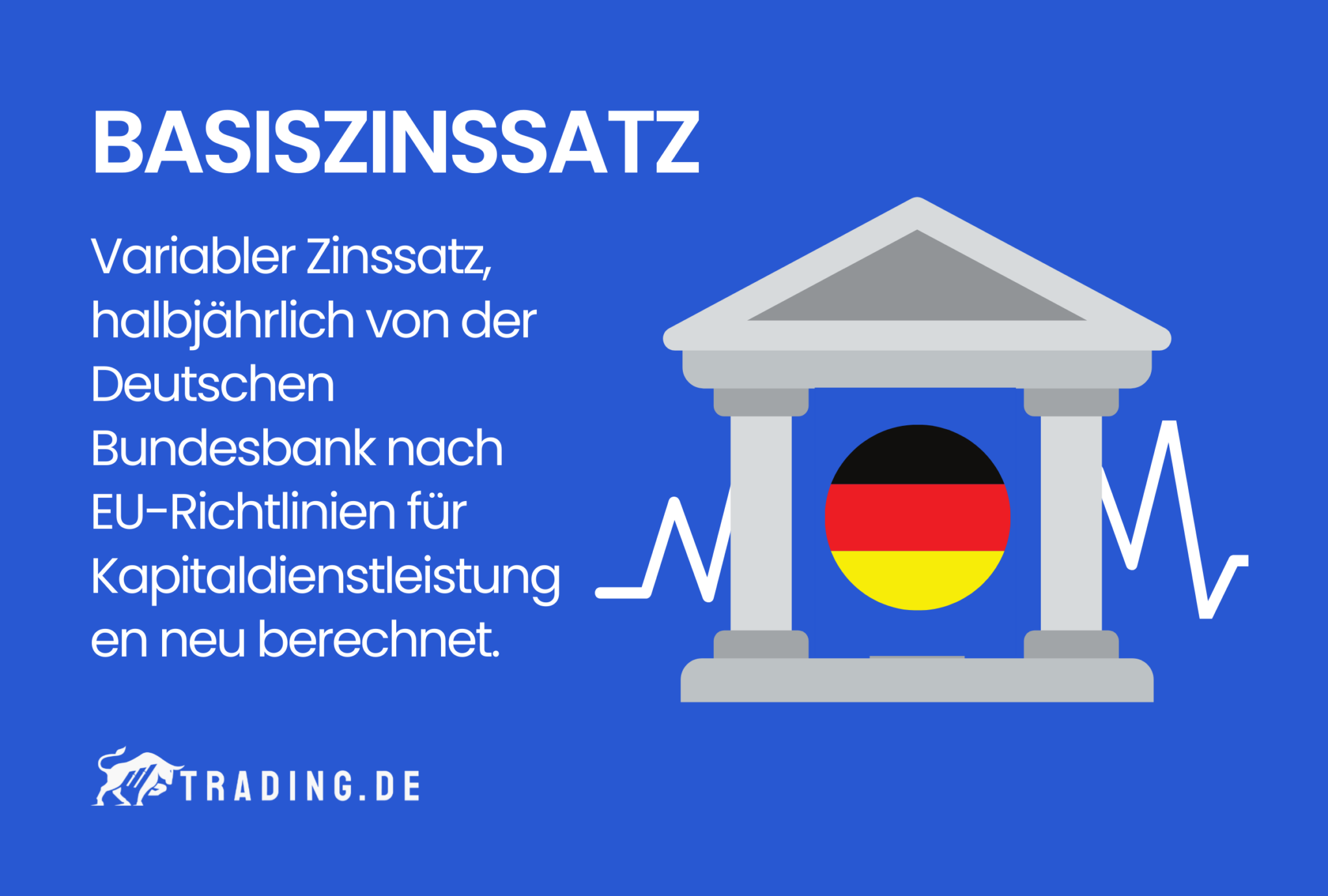 Basiszinssatz Berechnen