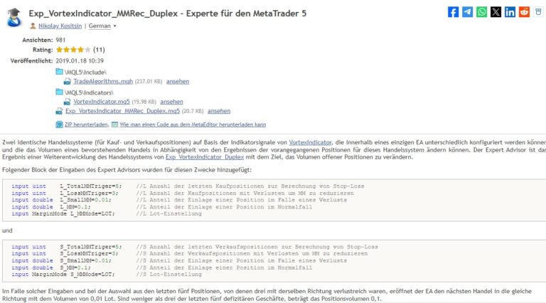 Expert Advisors erklärt | Top 5 Trading EAs im Test