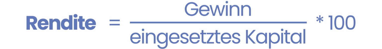 Was ist die Rendite? | Definition & Beispiele