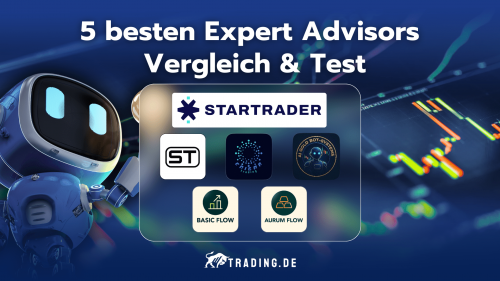 Expert Advisors erklärt | Top 5 Trading EAs im Test