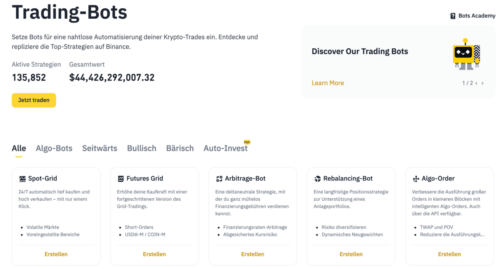Trading Bots erklärt: Die 10 besten Roboter im Vergleich