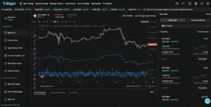 Trading Bots erklärt: Die 10 besten Roboter im Vergleich