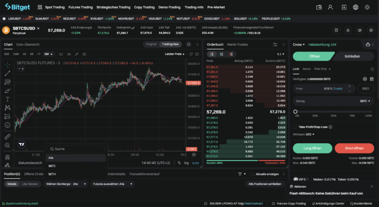 Bitget Krypto Börse Erfahrungen | Für Deutsche Trader
