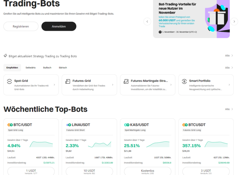 Trading Bots erklärt: Die 10 besten Roboter im Vergleich