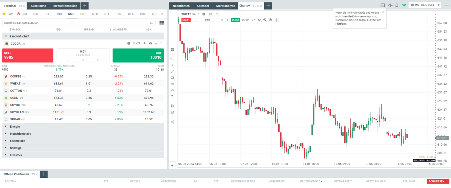 10 besten CFD Broker im Vergleich 2026 (Top Liste)