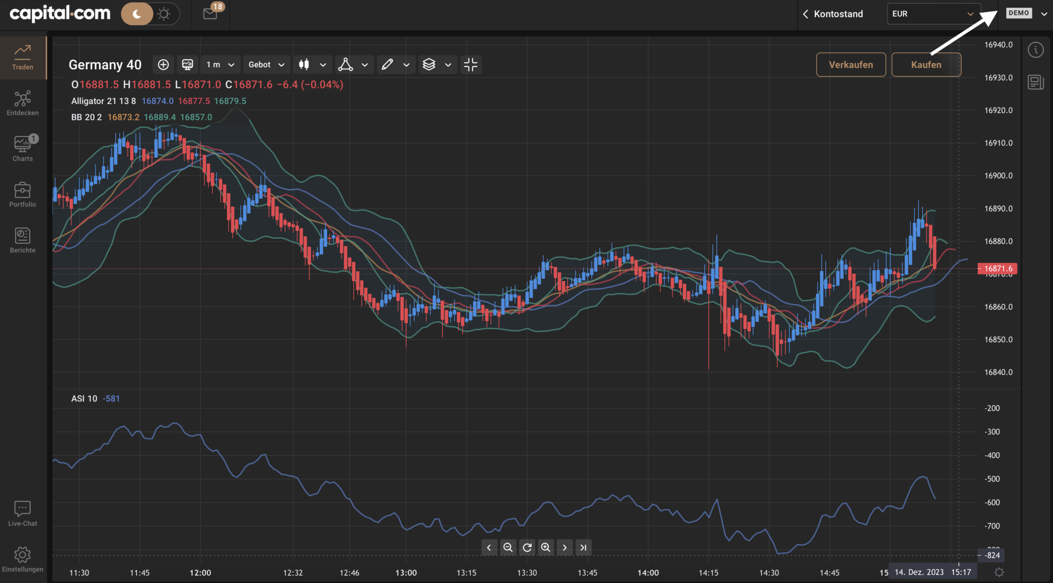 DAX Trading Lernen: Anleitung & 5 erfolgreiche Strategien