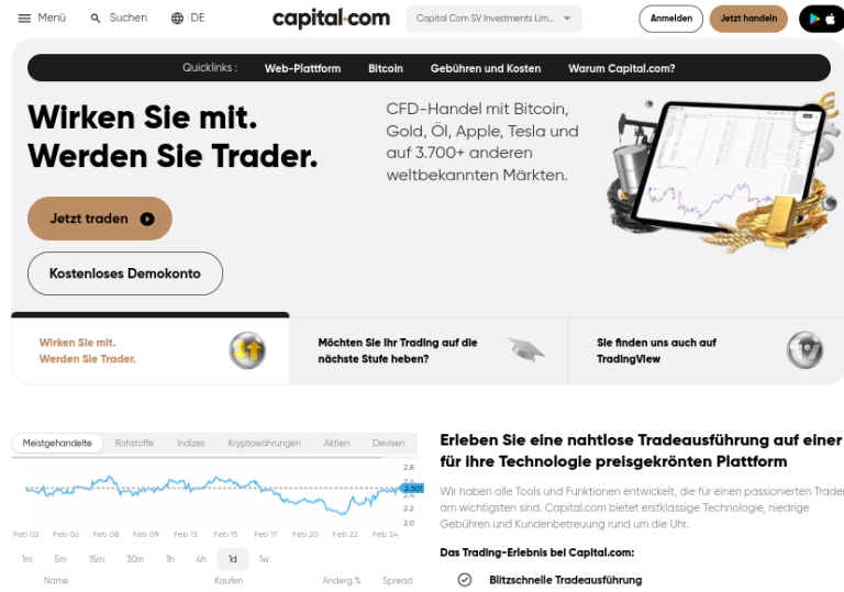 10 besten Trading Plattformen für Anfänger | Vergleich 2024
