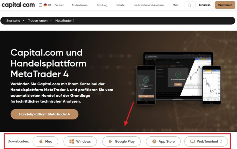 Auto Trading erklärt: Automatische Software & Apps im Test