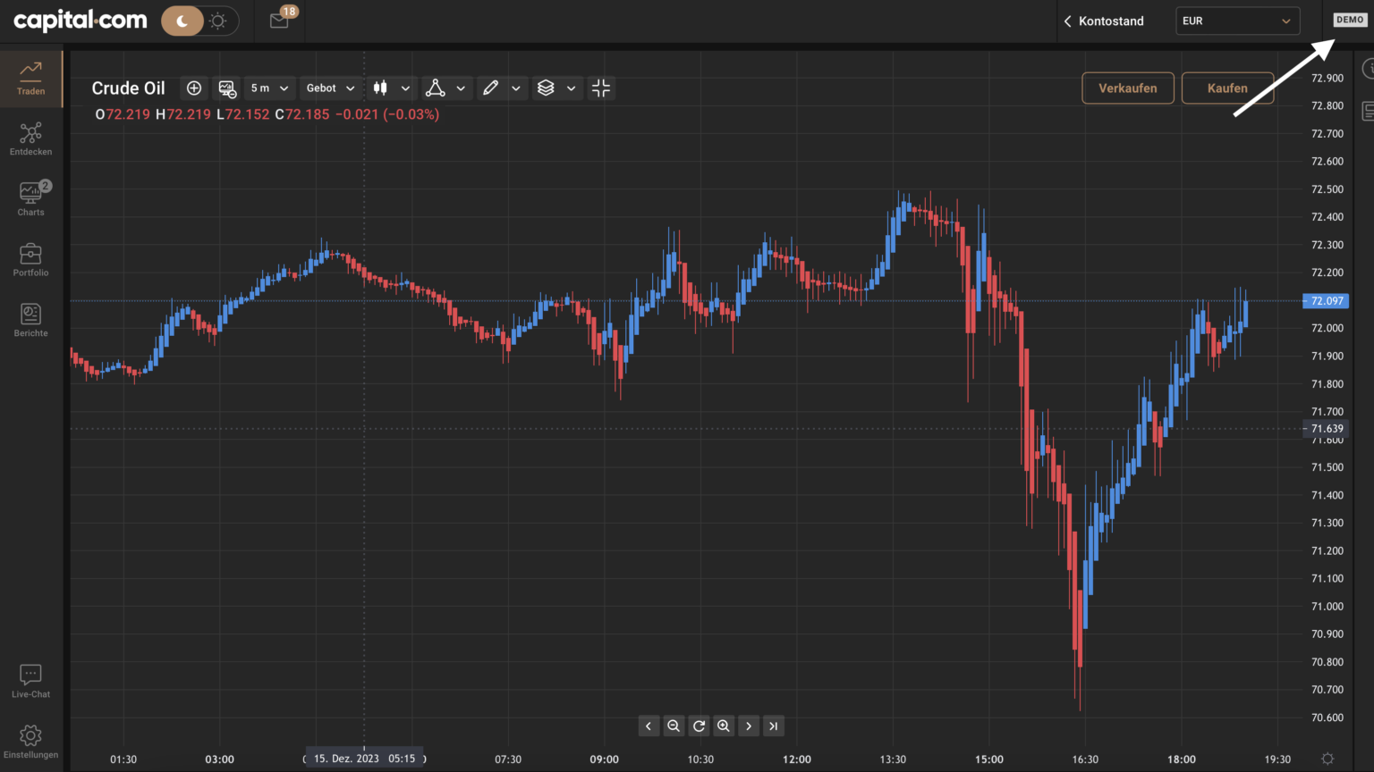 Rohstoff Handel lernen: Anleitung & 5 Trading Strategien