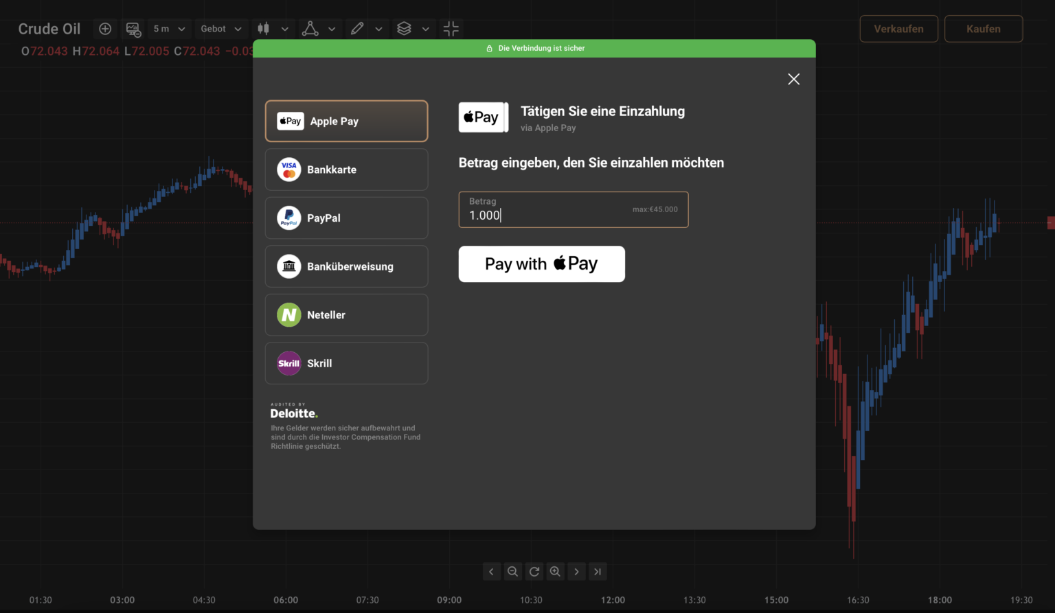 Rohstoff Handel lernen: Anleitung & 5 Trading Strategien