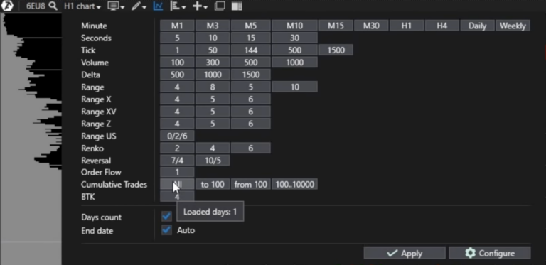 ATAS Erfahrungen: (3 Bewertungen) | Kosten & Anleitung