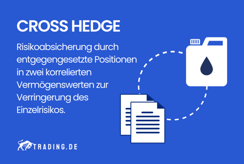 Was ist Cross Hedge? | Definition, Erklärung und Beispiel