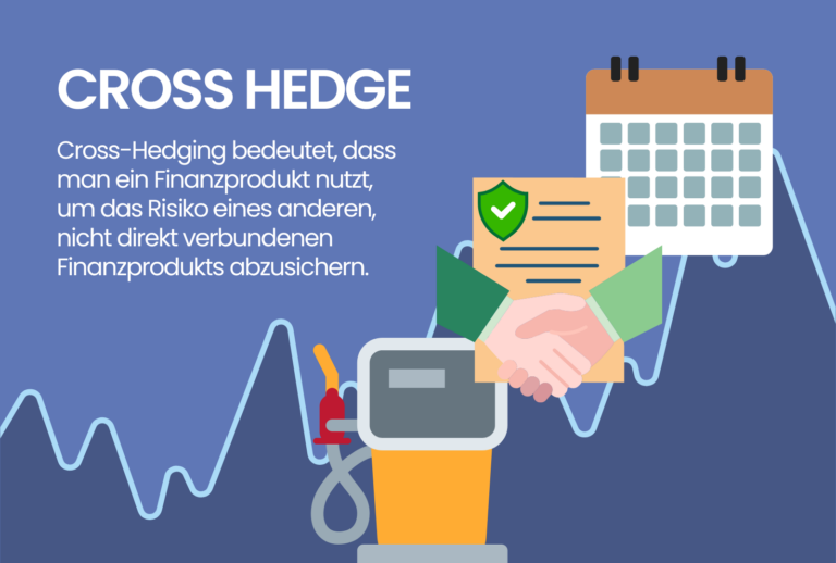 Cross Hedge ++ Definition & Beispiel | Trading.de