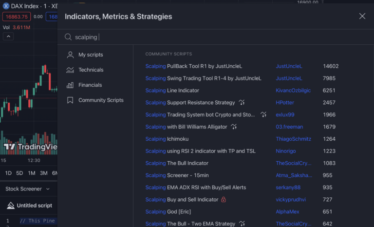 DAX Trading Lernen: Anleitung & 5 erfolgreiche Strategien