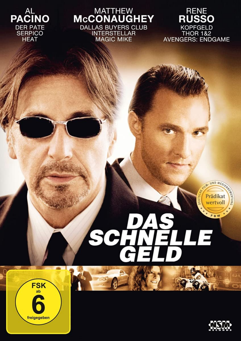 20 besten Börsenfilme für Trader | Alle Filme über Trading