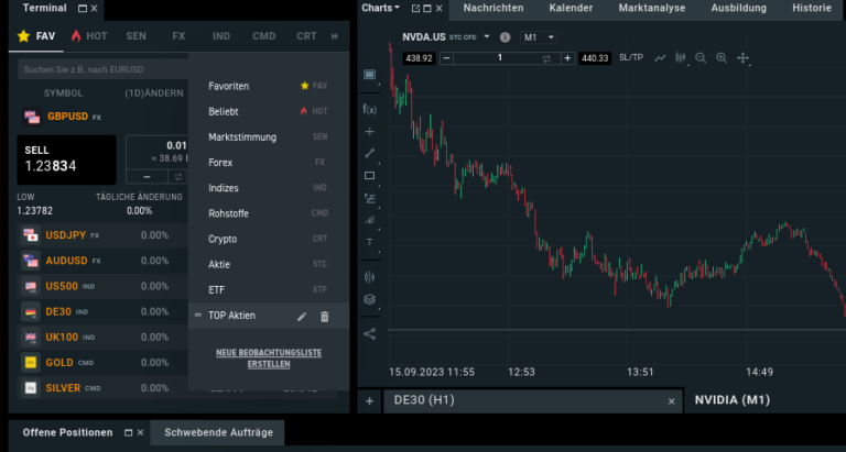 Aktien Trading lernen: So funktioniert es! (Anleitung)