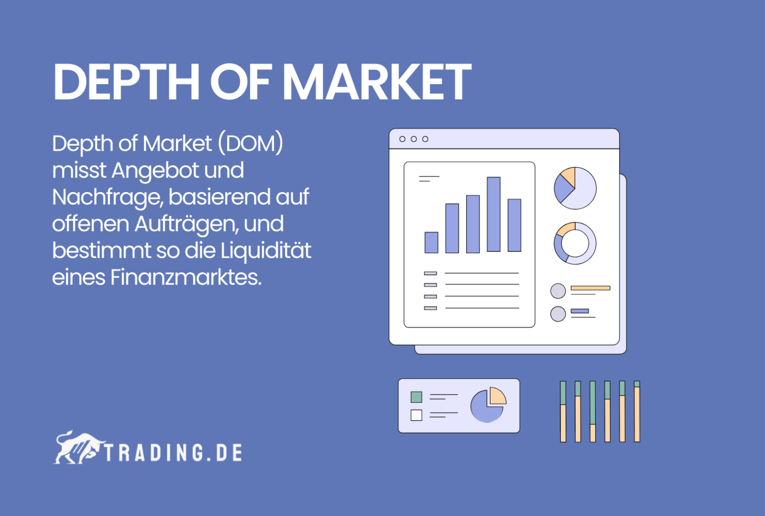 Was bedeutet Depth of Market? - Erklärung des DOM Trading
