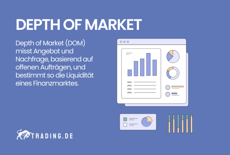 Was bedeutet Depth of Market? - Erklärung des DOM Trading Was bedeutet Depth of Market? - Erklärung des DOM Trading