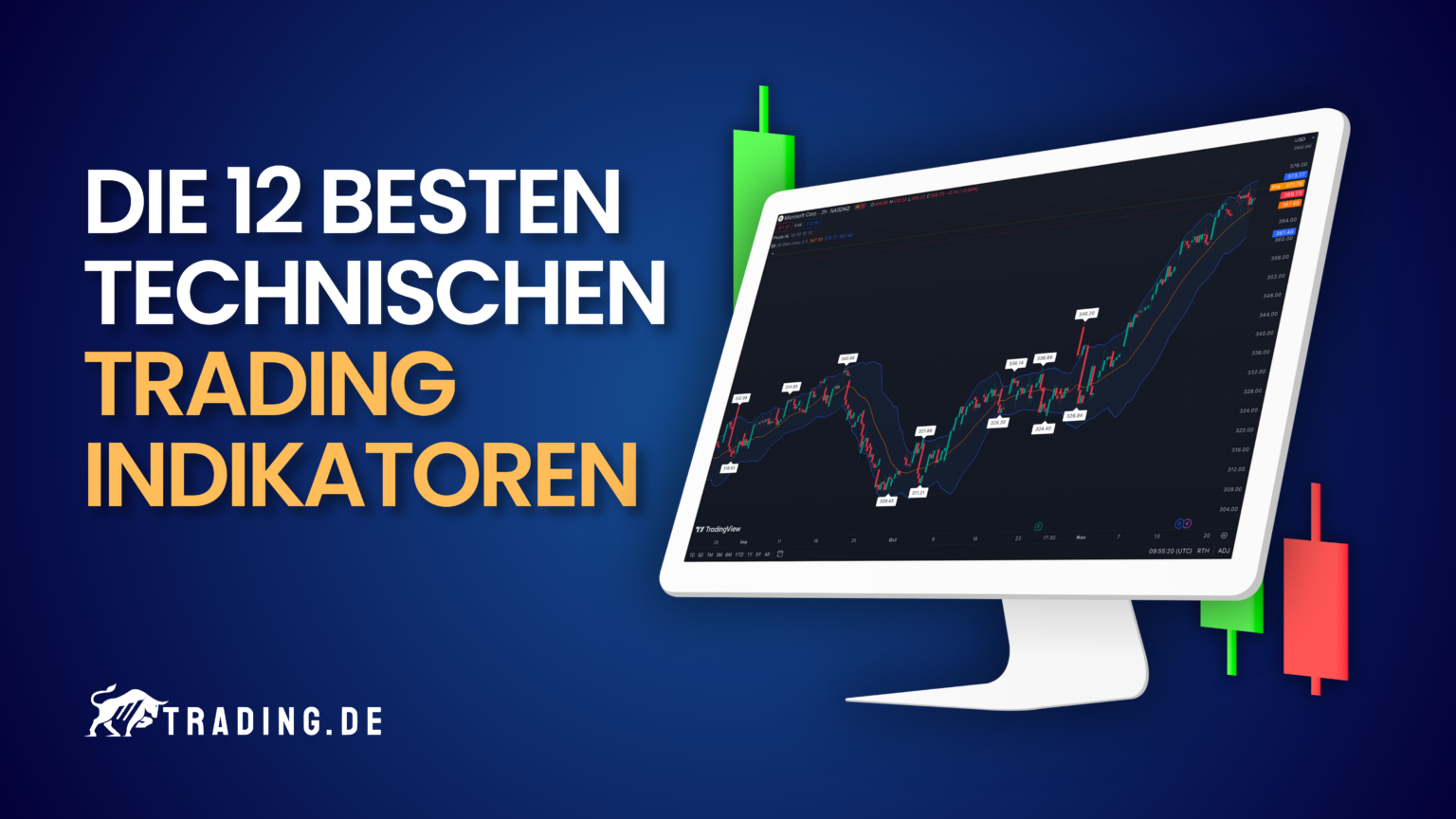 12 besten technischen Trading Indikatoren | Richtig nutzen
