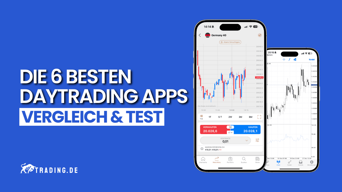 10 besten Daytrading Apps im Vergleich 2025 | Echter Test