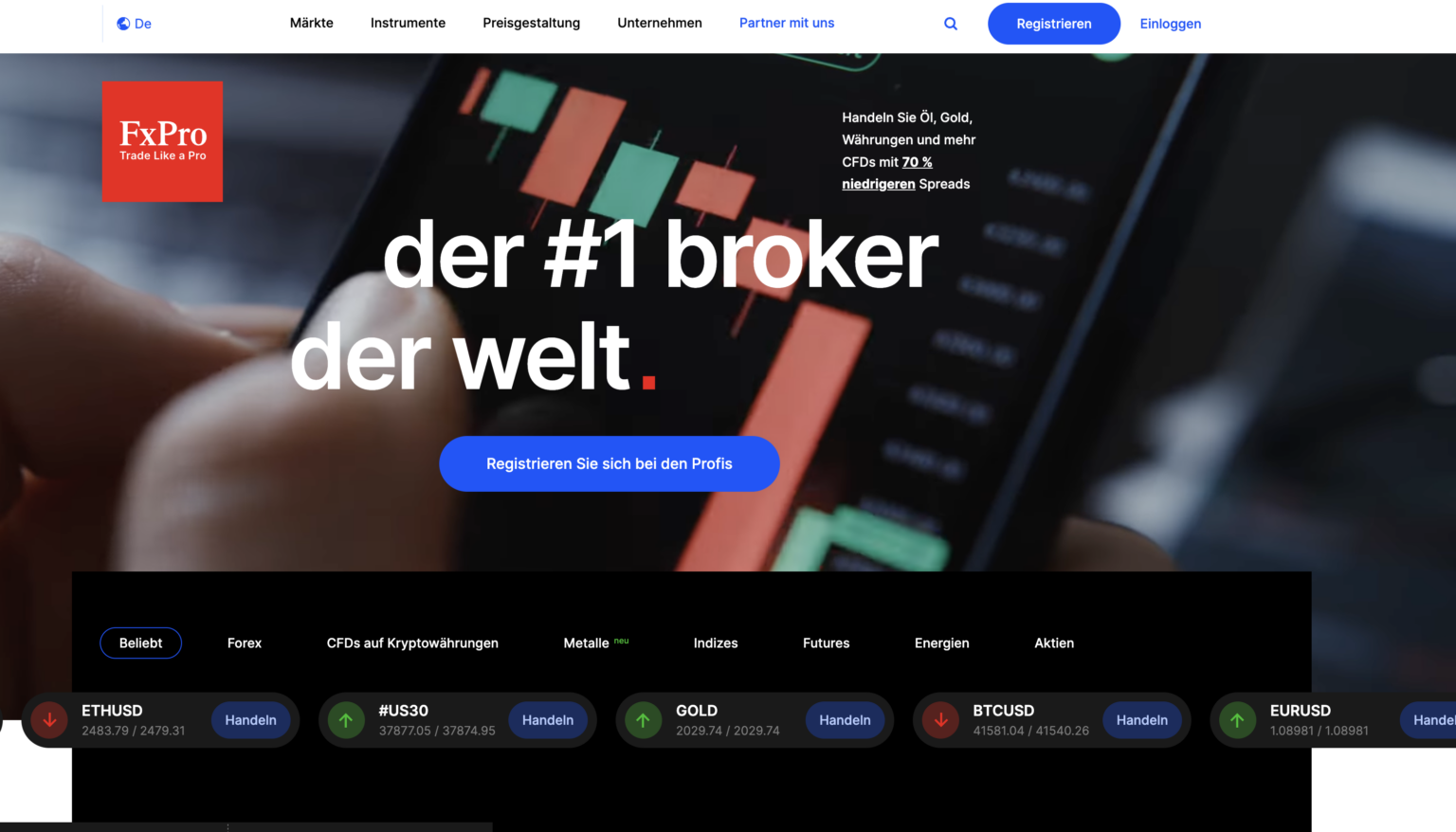 cTrader Erfahrungen | Echte Anleitung & Passende Broker