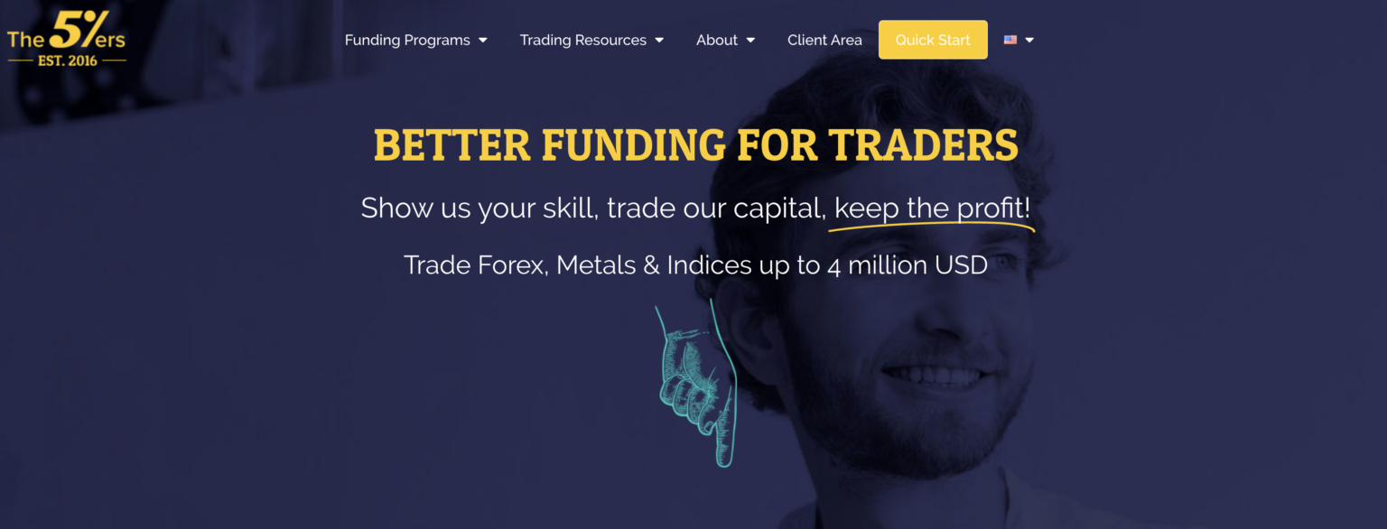 Prop Trading erklärt | 10 besten Prop Firmen im Vergleich