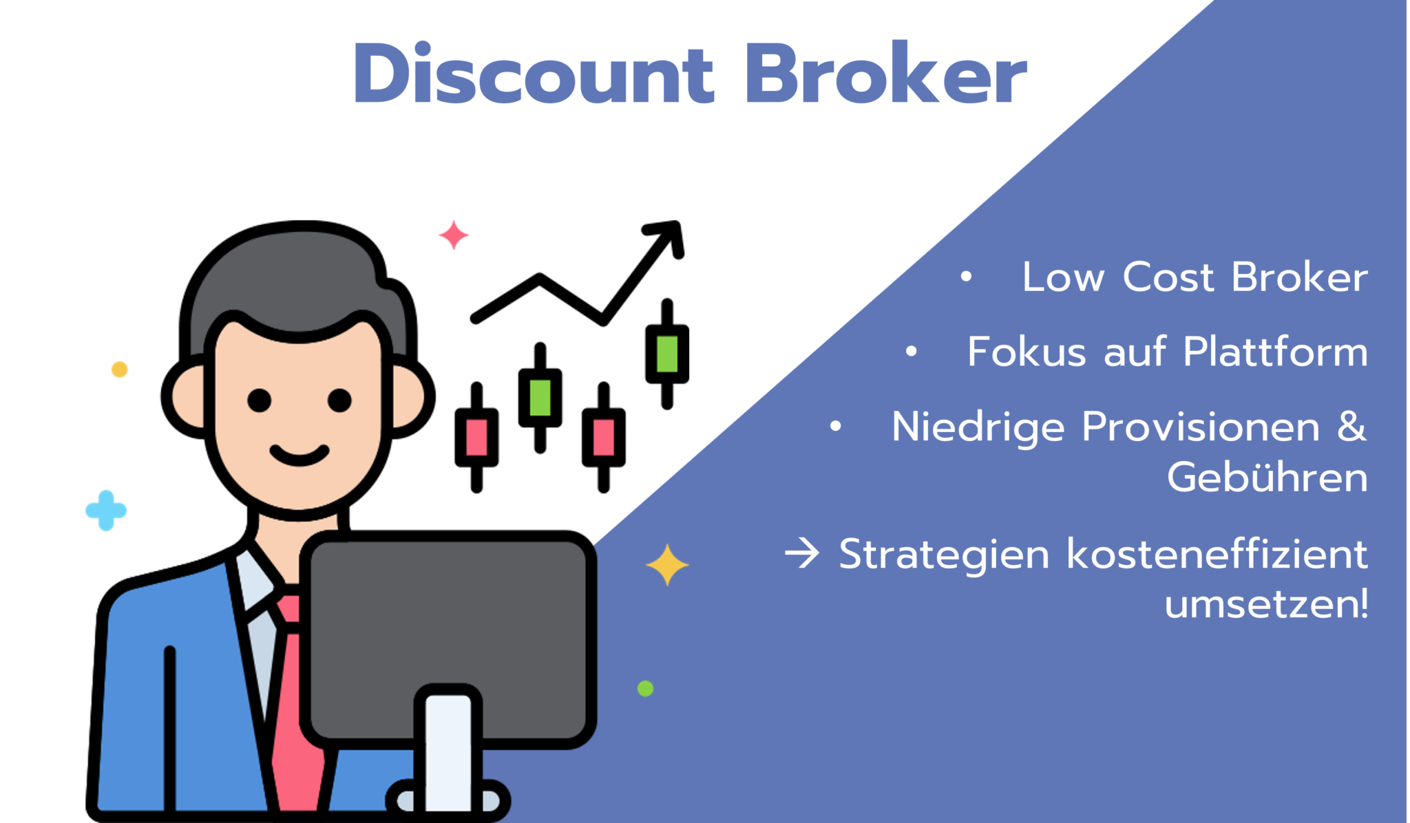 Die 5 besten Discount Broker im Vergleich: Günstig Traden!